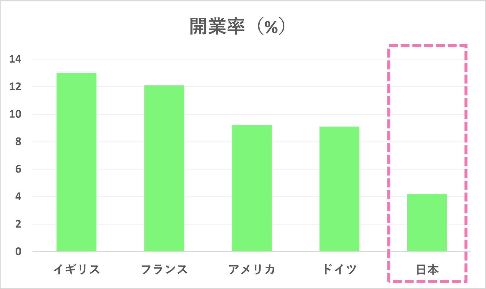 What is SAKURA Tempesta? | 特定非営利活動法人サクラテンペスタ